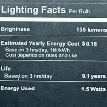 Blue Replacement Bulb 1 Candelabra Base - 120V 1.5w 135 lumen ...